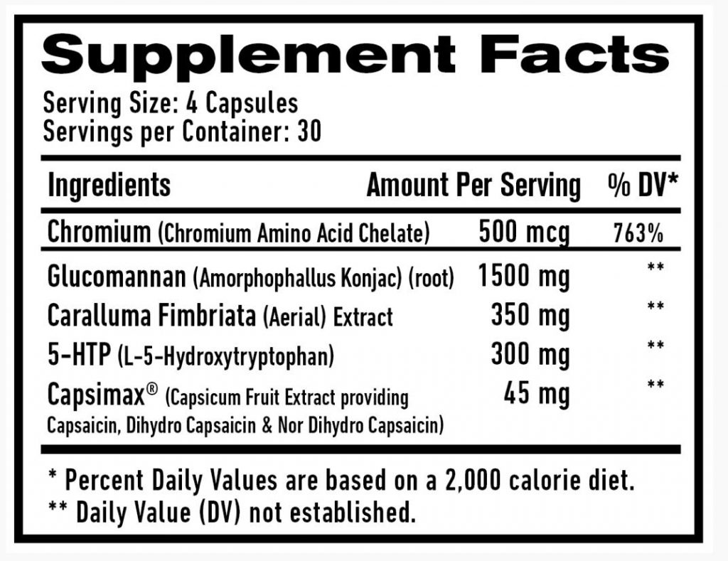 APPETITE SUPPRESSANT (STIM-FREE AM/PM FORMULA) – Power Punch