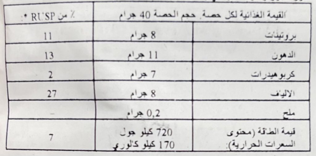 PROTEIN REX NUTS PROTEIN BAR – Power Punch