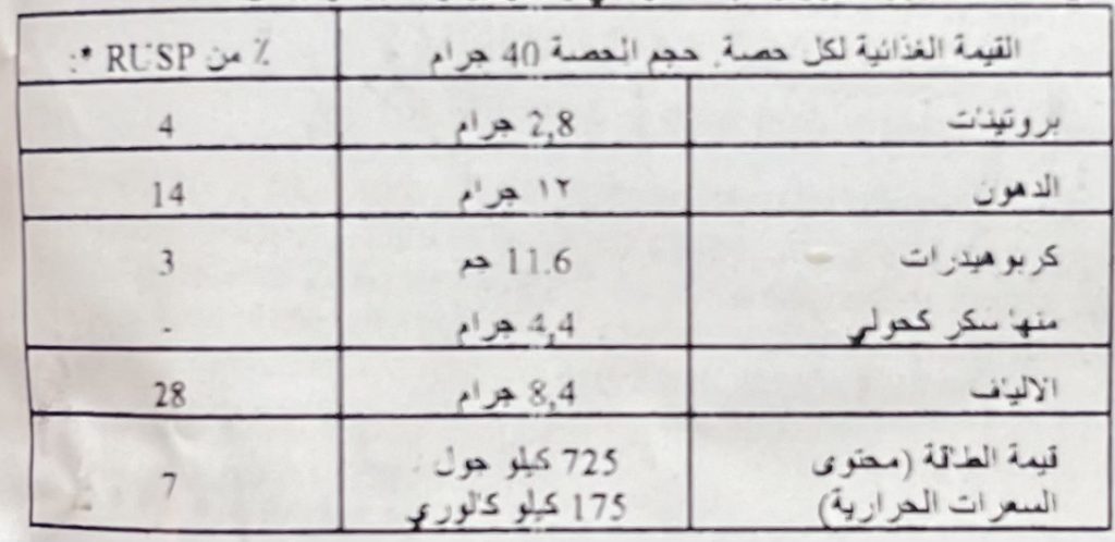 PROTEIN REX SNEX(net wt 50g) – Power Punch